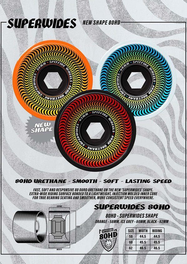 Spitfire 80HD Superwides Skateboard Wheels - PRFO Sports